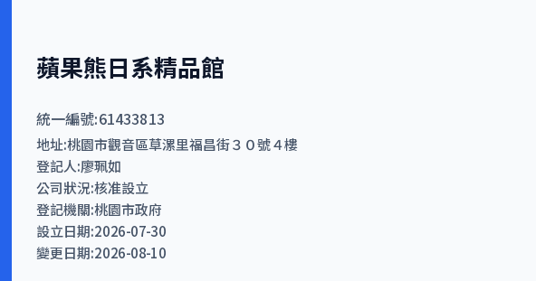 蘋果熊日系精品館的照片-統編 61433813(桃園市) 公司登記資料與營業項目詳細圖表