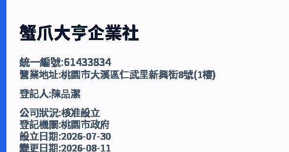 蟹爪大亨企業社的照片-統編 61433834(桃園市) 公司登記資料與營業項目詳細圖表