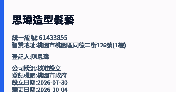 思瑋造型髮藝的照片-統編 61433855(桃園市) 公司登記資料與營業項目詳細圖表