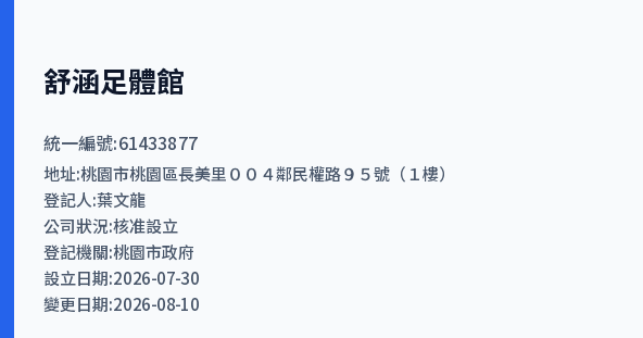 舒涵足體館的照片-統編 61433877(桃園市) 公司登記資料與營業項目詳細圖表