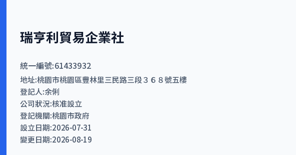 瑞亨利貿易企業社的照片-統編 61433932(桃園市) 公司登記資料與營業項目詳細圖表
