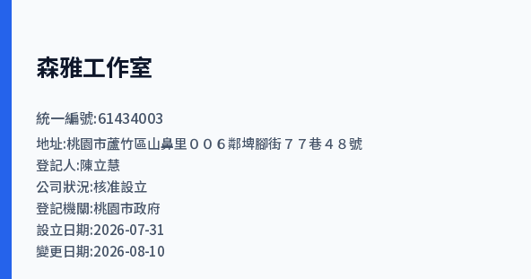 森雅工作室的照片-統編 61434003(桃園市) 公司登記資料與營業項目詳細圖表