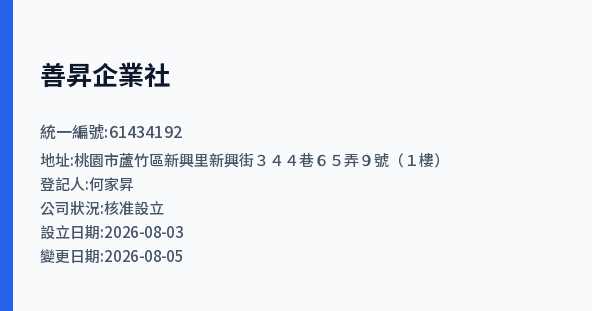善昇企業社的照片-統編 61434192(桃園市) 公司登記資料與營業項目詳細圖表