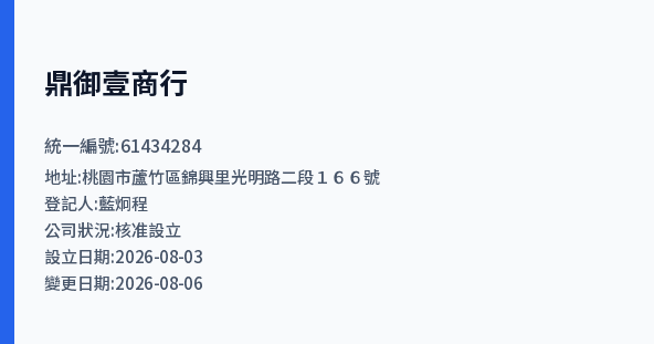 鼎御壹商行的照片-統編 61434284(桃園市) 公司登記資料與營業項目詳細圖表