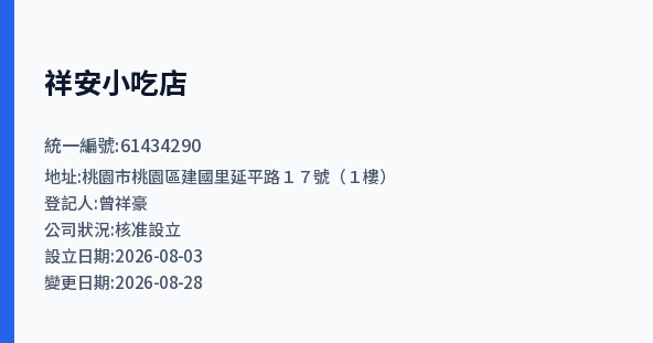 祥安小吃店的照片-統編 61434290(桃園市) 公司登記資料與營業項目詳細圖表