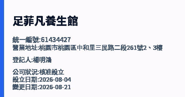 足菲凡養生館的照片-統編 61434427(桃園市) 公司登記資料與營業項目詳細圖表