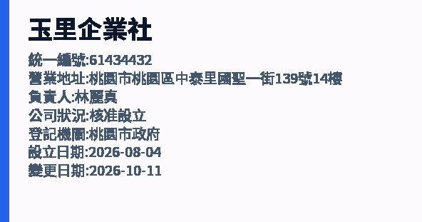 玉里企業社的照片-統編 61434432(桃園市) 公司登記資料與營業項目詳細圖表