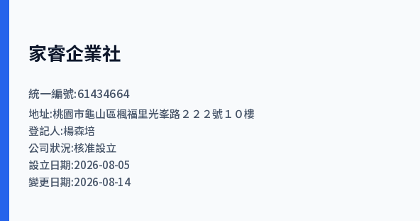 家睿企業社的照片-統編 61434664(桃園市) 公司登記資料與營業項目詳細圖表