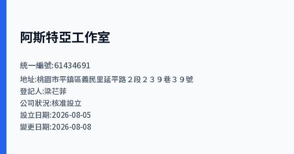 阿斯特亞工作室的照片-統編 61434691(桃園市) 公司登記資料與營業項目詳細圖表