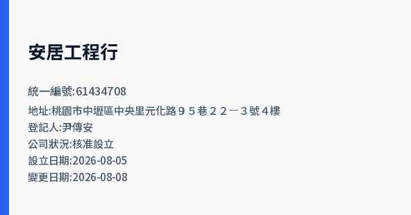 安居工程行的照片-統編 61434708(桃園市) 公司登記資料與營業項目詳細圖表