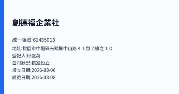 創德福企業社的照片-統編 61435018(桃園市) 公司登記資料與營業項目詳細圖表