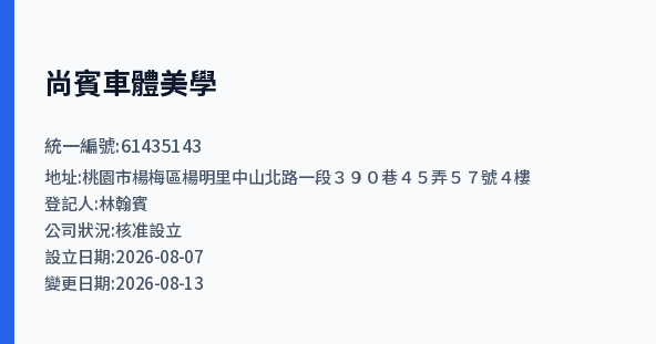 尚賓車體美學的照片-統編 61435143(桃園市) 公司登記資料與營業項目詳細圖表