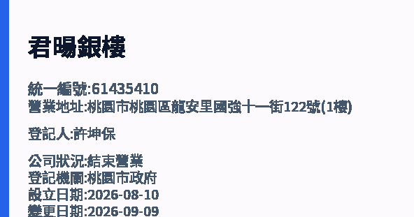 君暘銀樓的照片-統編 61435410(桃園市) 公司登記資料與營業項目詳細圖表