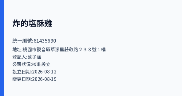 炸的塩酥雞的照片-統編 61435690(桃園市) 公司登記資料與營業項目詳細圖表