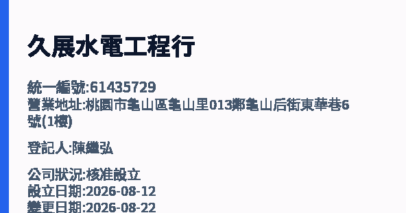 久展水電工程行的照片-統編 61435729(桃園市) 公司登記資料與營業項目詳細圖表