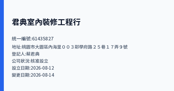 君典室內裝修工程行的照片-統編 61435827(桃園市) 公司登記資料與營業項目詳細圖表
