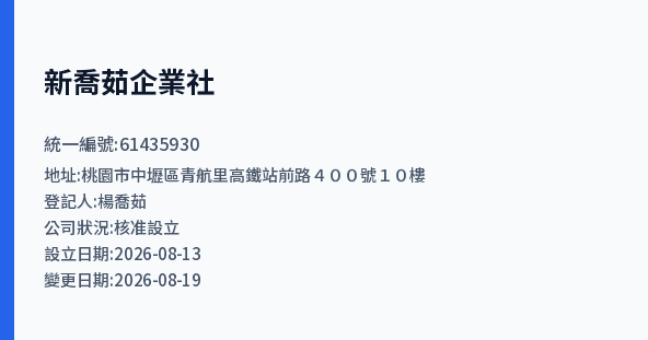 新喬茹企業社的照片-統編 61435930(桃園市) 公司登記資料與營業項目詳細圖表