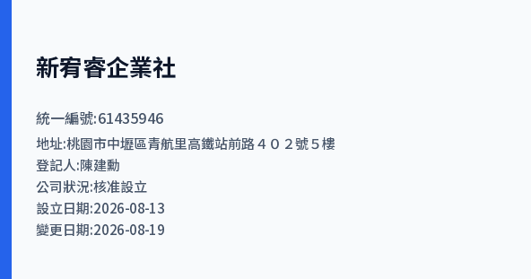 新宥睿企業社的照片-統編 61435946(桃園市) 公司登記資料與營業項目詳細圖表
