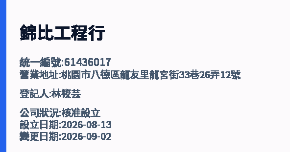 錦比工程行的照片-統編 61436017(桃園市) 公司登記資料與營業項目詳細圖表