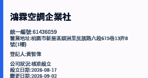 鴻霖空調企業社的照片-統編 61436059(桃園市) 公司登記資料與營業項目詳細圖表