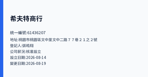 希夫特商行的照片-統編 61436207(桃園市) 公司登記資料與營業項目詳細圖表