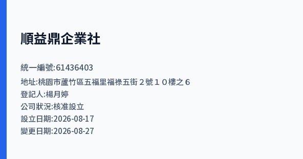 順益鼎企業社的照片-統編 61436403(桃園市) 公司登記資料與營業項目詳細圖表