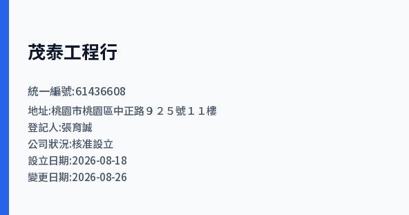 茂泰工程行的照片-統編 61436608(桃園市) 公司登記資料與營業項目詳細圖表