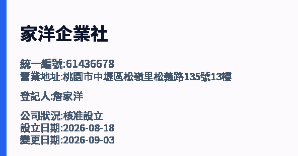 家洋企業社的照片-統編 61436678(桃園市) 公司登記資料與營業項目詳細圖表