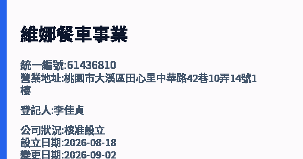維娜餐車事業的照片-統編 61436810(桃園市) 公司登記資料與營業項目詳細圖表