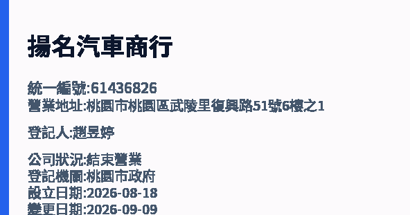 揚名汽車商行的照片-統編 61436826(桃園市) 公司登記資料與營業項目詳細圖表