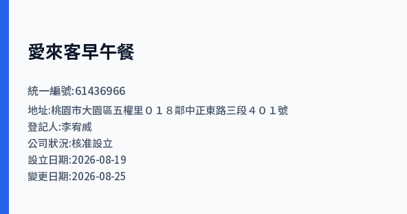 愛來客早午餐的照片-統編 61436966(桃園市) 公司登記資料與營業項目詳細圖表
