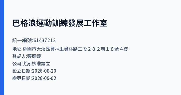 巴格浪運動訓練發展工作室的照片-統編 61437212(桃園市) 公司登記資料與營業項目詳細圖表