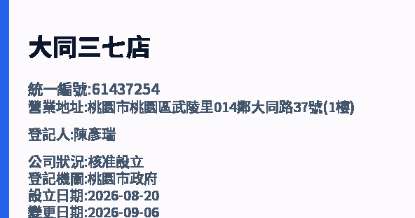 大同三七店的照片-統編 61437254(桃園市) 公司登記資料與營業項目詳細圖表
