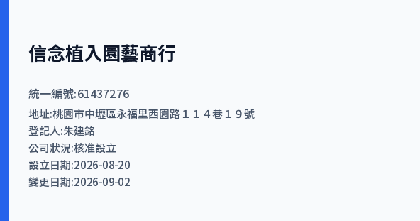 信念植入園藝商行的照片-統編 61437276(桃園市) 公司登記資料與營業項目詳細圖表