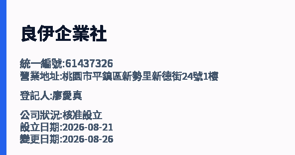 良伊企業社的照片-統編 61437326(桃園市) 公司登記資料與營業項目詳細圖表