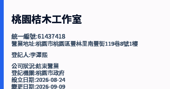 桃園桔木工作室的照片-統編 61437418(桃園市) 公司登記資料與營業項目詳細圖表