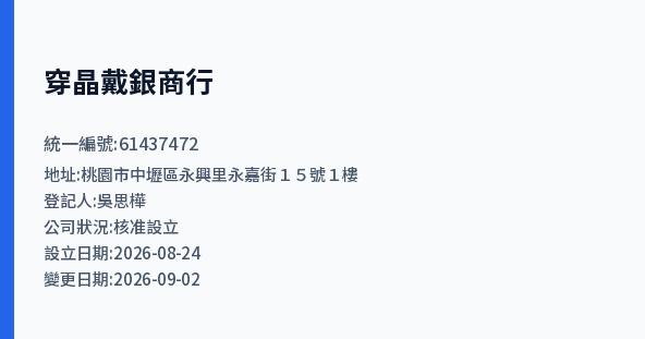 穿晶戴銀商行的照片-統編 61437472(桃園市) 公司登記資料與營業項目詳細圖表