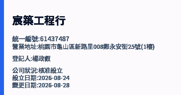 宸築工程行的照片-統編 61437487(桃園市) 公司登記資料與營業項目詳細圖表
