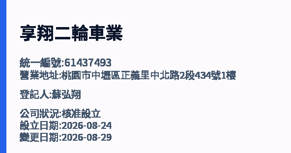 享翔二輪車業的照片-統編 61437493(桃園市) 公司登記資料與營業項目詳細圖表