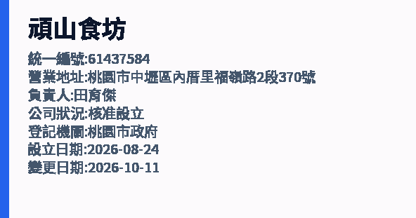 頑山食坊的照片-統編 61437584(桃園市) 公司登記資料與營業項目詳細圖表