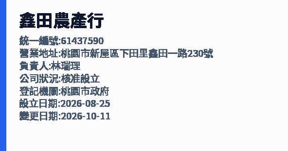 鑫田農產行的照片-統編 61437590(桃園市) 公司登記資料與營業項目詳細圖表
