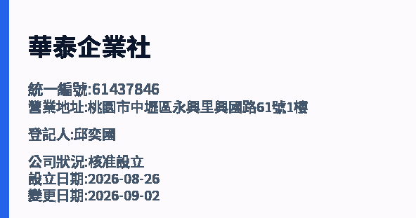 華泰企業社的照片-統編 61437846(桃園市) 公司登記資料與營業項目詳細圖表