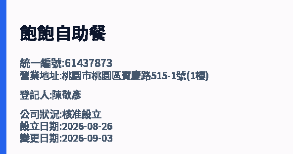 飽飽自助餐的照片-統編 61437873(桃園市) 公司登記資料與營業項目詳細圖表