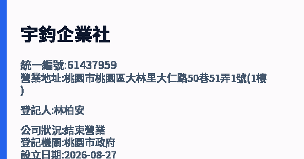 宇鈞企業社的照片-統編 61437959(桃園市) 公司登記資料與營業項目詳細圖表