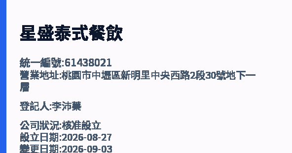 星盛泰式餐飲的照片-統編 61438021(桃園市) 公司登記資料與營業項目詳細圖表