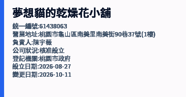 夢想貓的乾燥花小舖的照片-統編 61438063(桃園市) 公司登記資料與營業項目詳細圖表