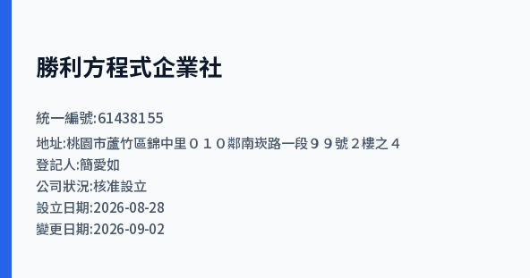 勝利方程式企業社的照片-統編 61438155(桃園市) 公司登記資料與營業項目詳細圖表
