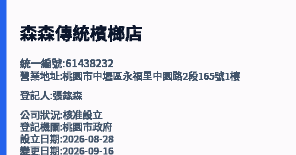 森森傳統檳榔店的照片-統編 61438232(桃園市) 公司登記資料與營業項目詳細圖表