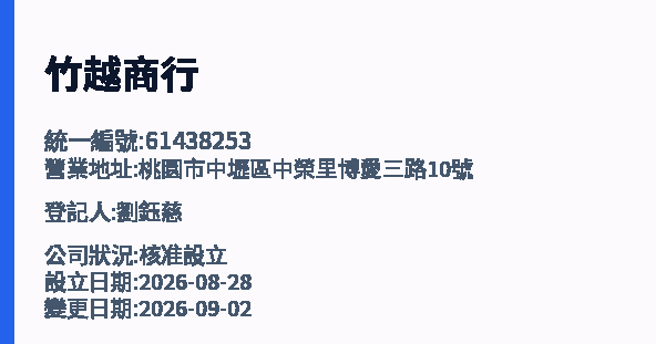 竹越商行的照片-統編 61438253(桃園市) 公司登記資料與營業項目詳細圖表