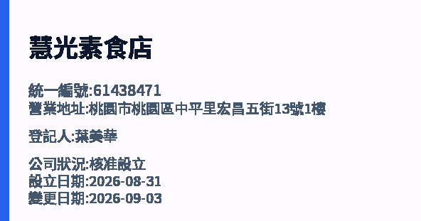 慧光素食店的照片-統編 61438471(桃園市) 公司登記資料與營業項目詳細圖表